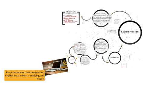 Past Continuous (Past Progressive) English Lesson Plan – Stu by Kamila ...