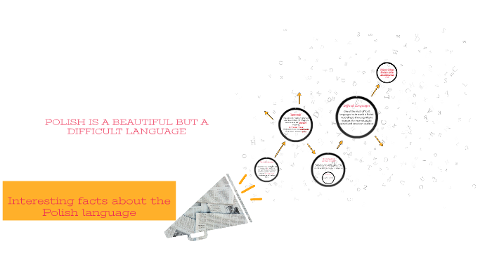 The Polish alphabet by Wiktoria Załoga