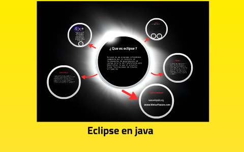 Eclipse en java by Edurdo Morales on Prezi