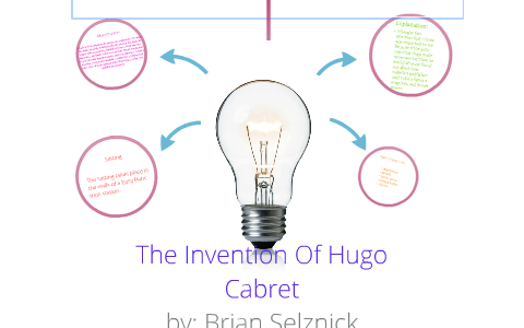 The Invention of Hugo Cabret Powerpoint(: by valeria garcia on Prezi