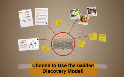 Choose to Use the Guided Discovery Model! by Kelly Biagiotti on Prezi