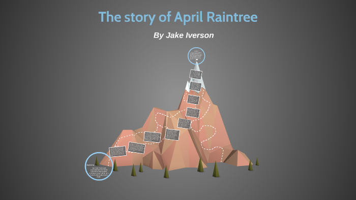 The story of April Raintree by Jake Iverson on Prezi