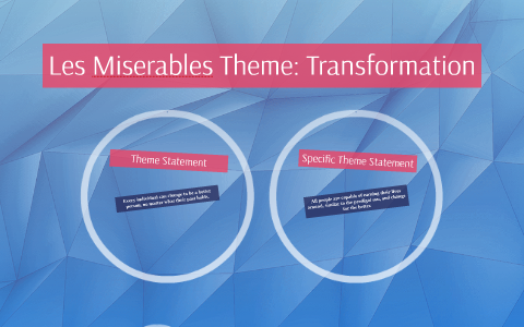Les Miserables Theme: Transformation by Tate Hammond on Prezi