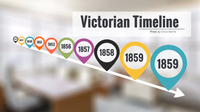 Victorian Timeline by Erica Harris on Prezi