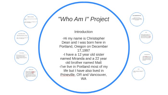 "Who Am I" Project by Chris Dean on Prezi
