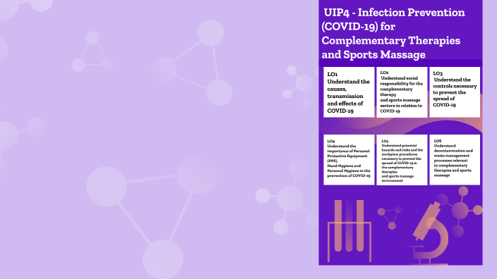UIP4 - Infection Prevention (COVID-19) for Complementary Therapies and ...