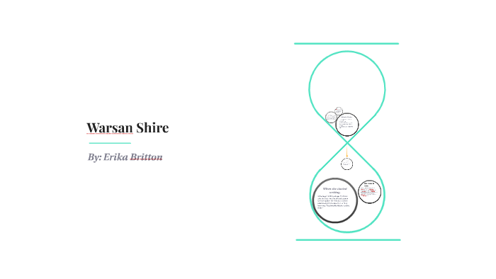 Warsan Shire by Erika Britton on Prezi
