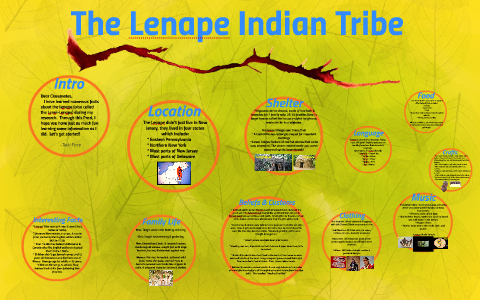 The Lenape Indians by Brenda Kennard on Prezi