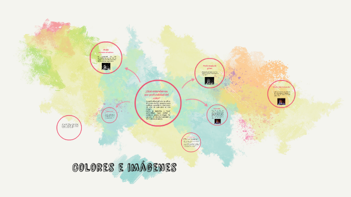 ¿Qué entendemos por profundidad del color? by Marcos González on Prezi