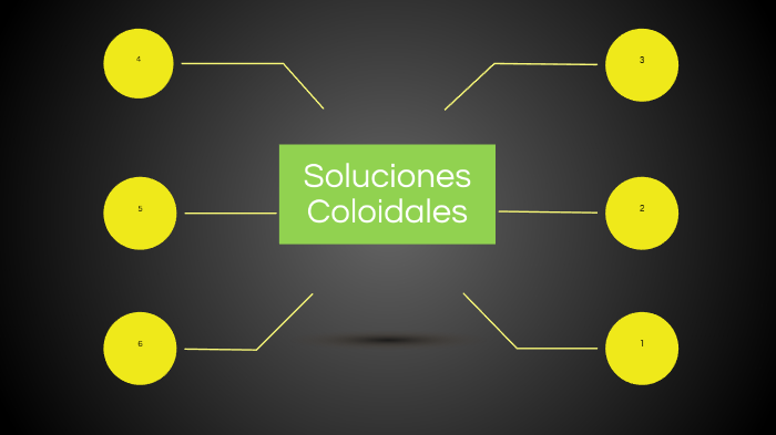Soluciones Coloidales by Rodrigo Lascano on Prezi