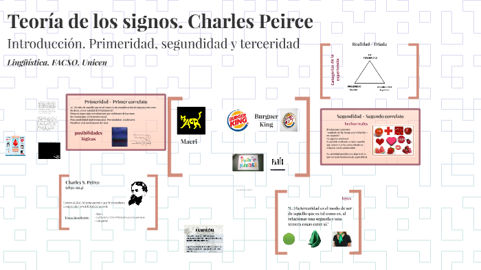 Teoría de los signos. Charles Peirce by Maria Qmail on Prezi