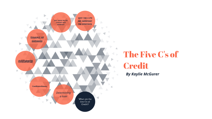 The five C's of Credit by Kaylie McGurer on Prezi
