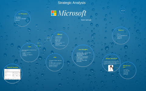 Microsoft-Strategic Analysis by Rohit Ramkumar on Prezi