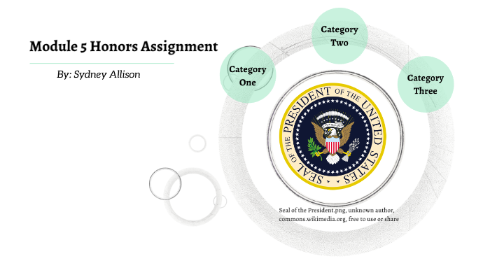 Module 5 honors assignment by Sydney Allison on Prezi