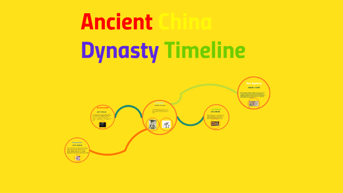 Ancient China Dynasty Timeline by Telc63 1234 on Prezi