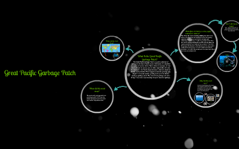Great Pacific Garbage Patch by Mia Oberholzer on Prezi