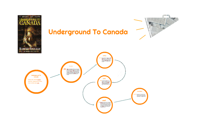 Underground To Canada by george humby on Prezi