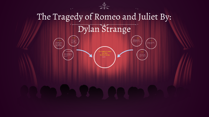 The Tragedy of Romeo and Juliet by Dylan Strange on Prezi