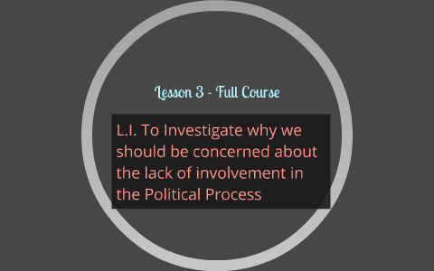 Lesson 3 - Why we should be concerned about the lack of involvement in ...