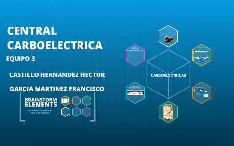 CARBOELECTRICAS by Paco Garcia on Prezi