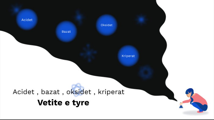 Acidet, bazat , oksidet dhe kriperat by lorna bakalli on Prezi