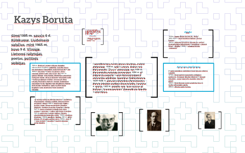 Kazys Boruta by valda b on Prezi