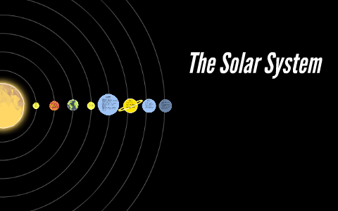 The Solar System by Abby Ferrer on Prezi