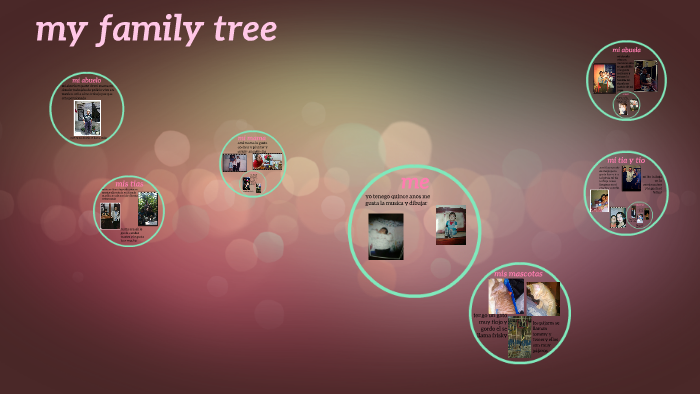 my family tree by cindy salinas on Prezi