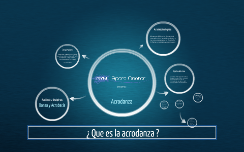 ¿ Que es la acrodanza? by on Prezi