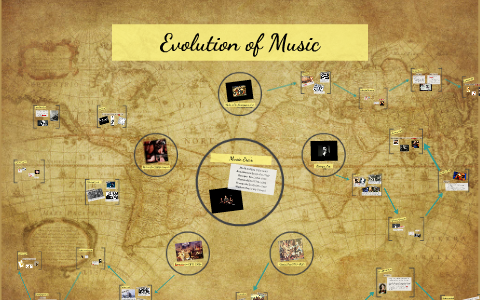 Evolution of Music by Brittany Henderson on Prezi