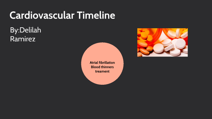 Cardiovascular Timeline by Delilah Ramirez on Prezi