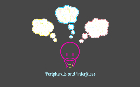 hCS : Computer Systems - Peripherals and Interfaces by Deborah Kennedy ...