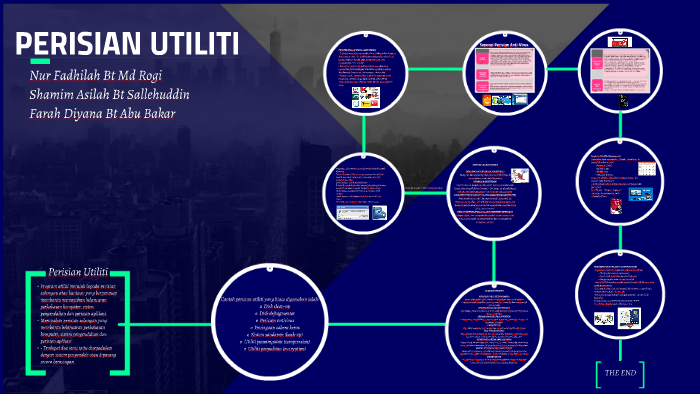 Perisian Utiliti by shamim asilah on Prezi