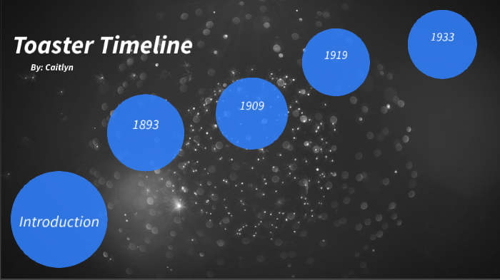 Toaster Timeline by caitlyn raj on Prezi