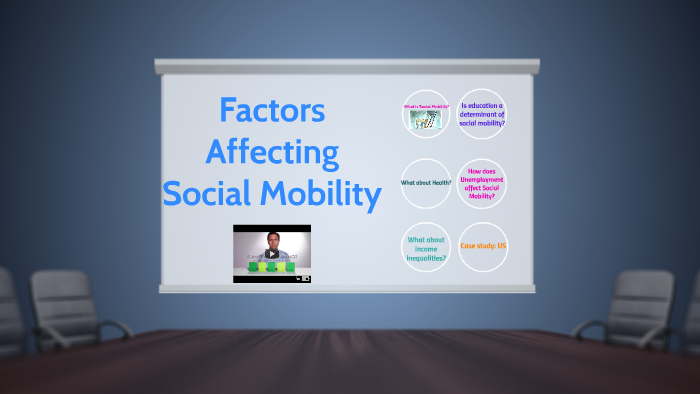 Factors Affecting Social Mobility by Srijana Chandrashekhar on Prezi