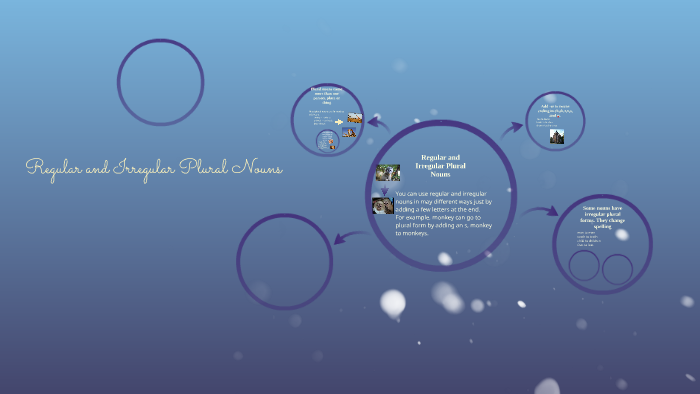 Regular and Irregular Plural Nouns by allison acey on Prezi