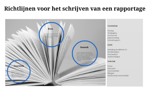 Richtlijnen Rapport by Eliane Reehuis on Prezi