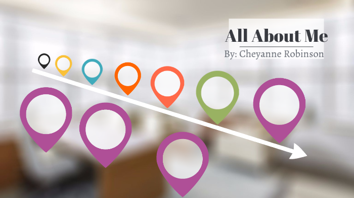 All About Me By Cheyanne Robinson by Cheyanne Robinson on Prezi