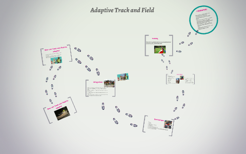 Adaptive Track and Field by sydney grzegorzyk on Prezi
