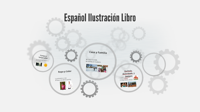 Español Ilustración Libro by Morgan Albers on Prezi