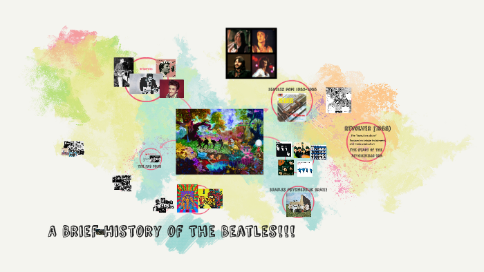 A Brief History of The Beatles!!! by Try Caberto