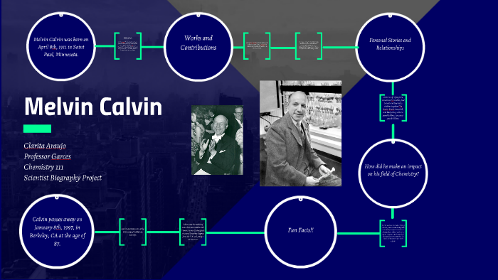 Melvin Calvin by on Prezi