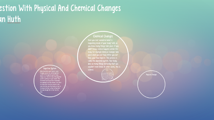 Food Digestion With Physical And Chemical Changes by Megan Huth on Prezi