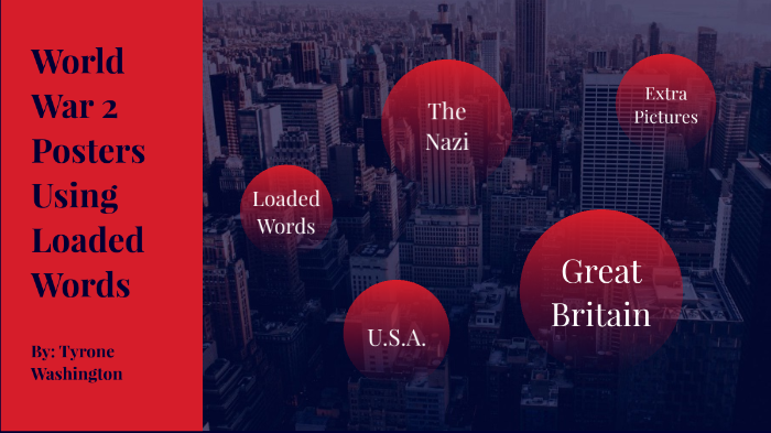WW2 Loaded Words by Tyrone Washington on Prezi