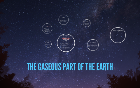 THE GASEOUS PART OF THE EARTH by Andrea Lopez on Prezi