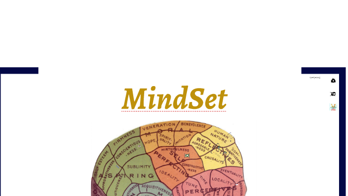 MindSet by Scott Rowles on Prezi