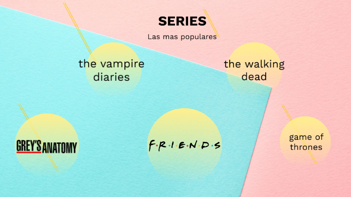 Ejemplo by Tania Obregon on Prezi