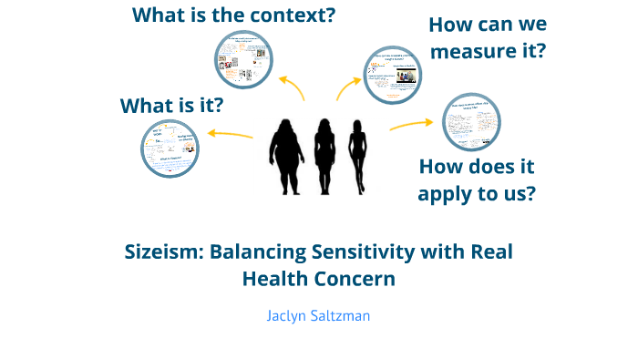 Sizeism by Jaclyn Saltzman on Prezi