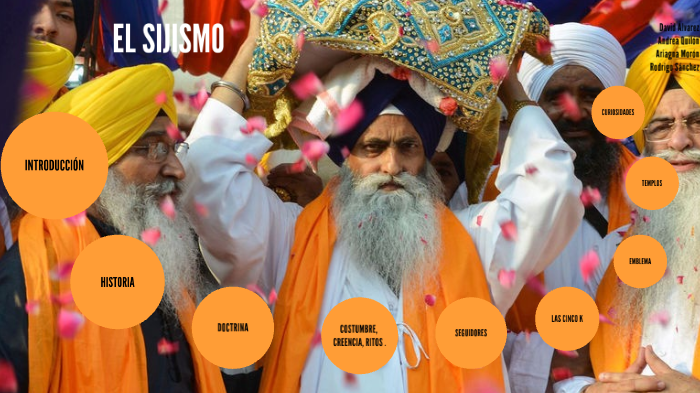 El sijismo by Andrea Quilon Martinez on Prezi