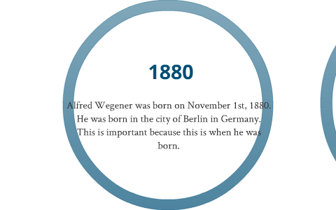 Famous Scientist Timeline: Alfred Wegener by Sophia Kang on Prezi